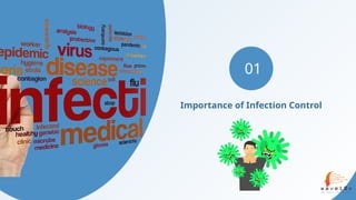 Infection Control and Hygiene, Sterilization, and Equipment Maintenance ...