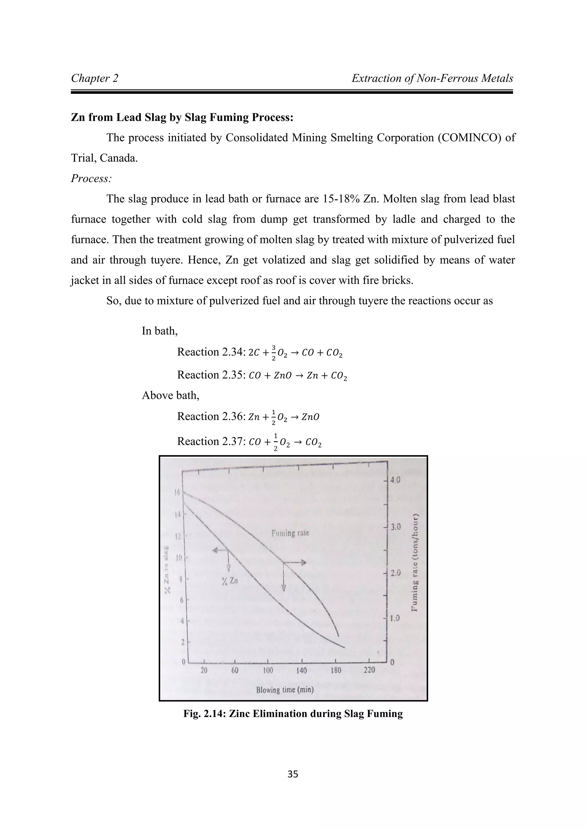 Non ferrous metal extraction | PDF