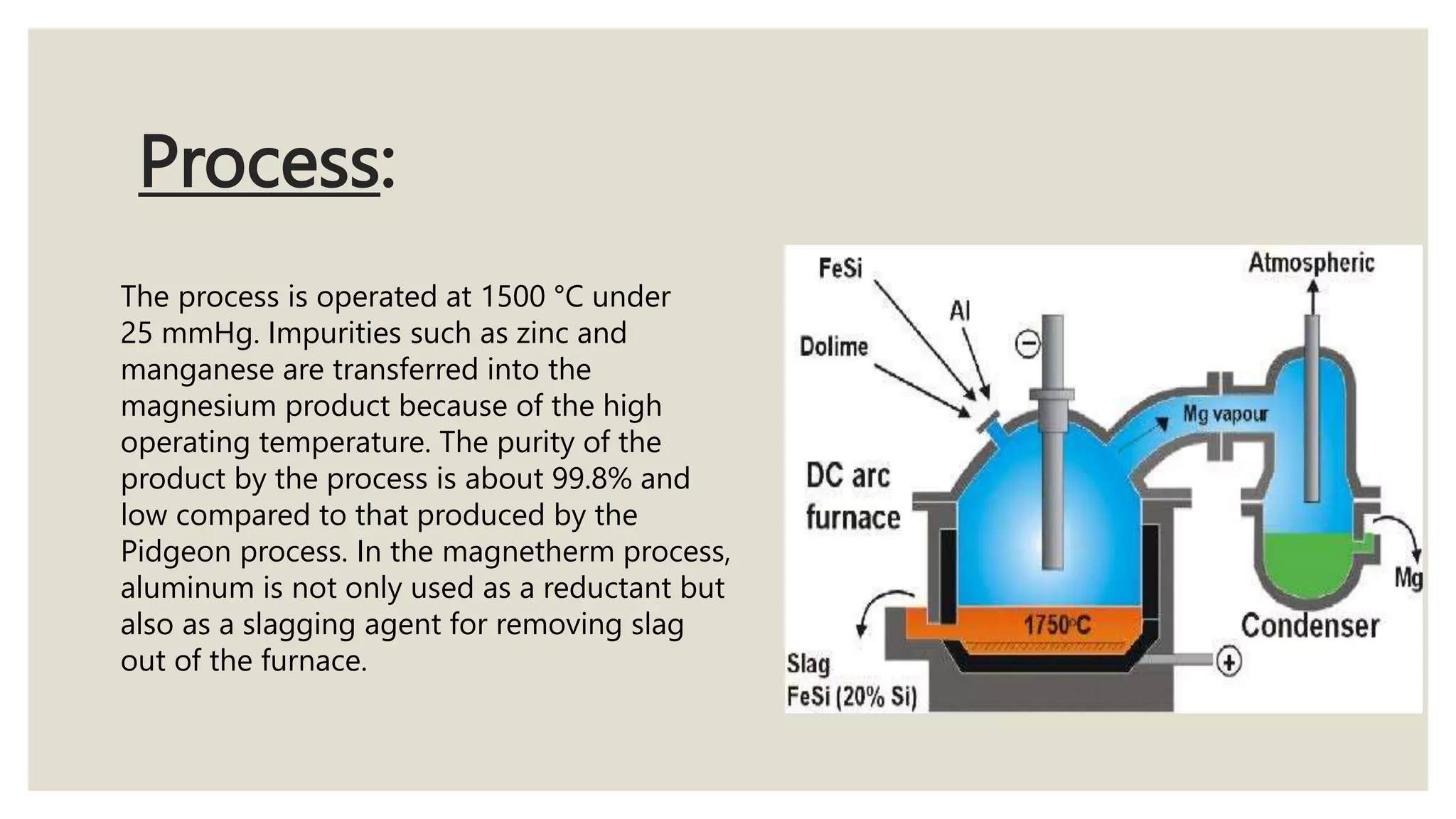 Magnesium extraction | PPTX