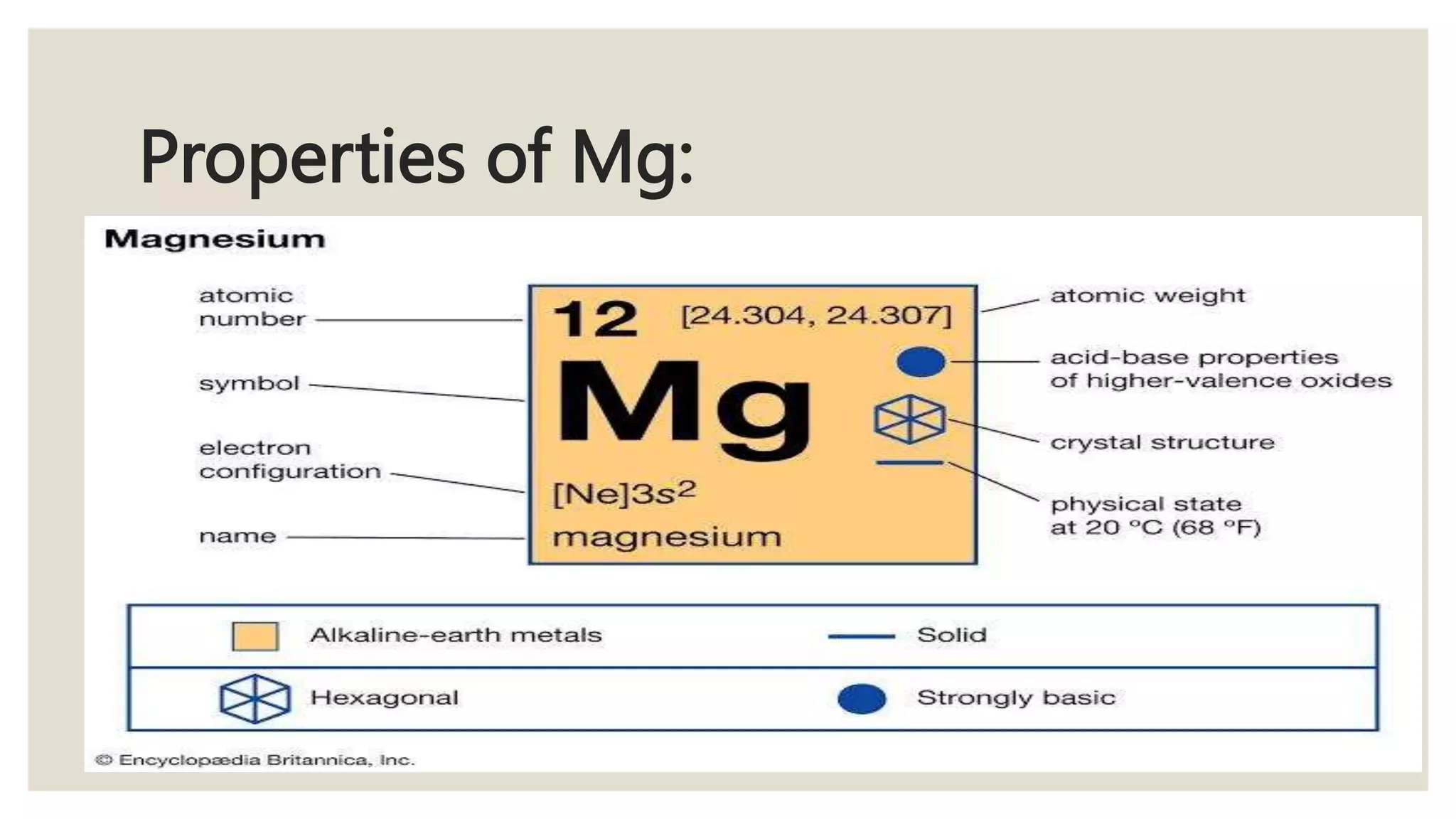Magnesium extraction | PPTX