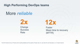 DevOps: A Value Proposition | PPTX