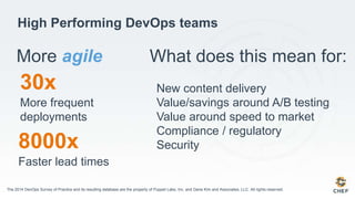 DevOps: A Value Proposition | PPTX