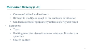 Norton Field Guide for Speaking 4.4 | PPTX