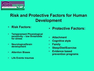 Nfhk2011 paula barrett_plenary2 | PPT