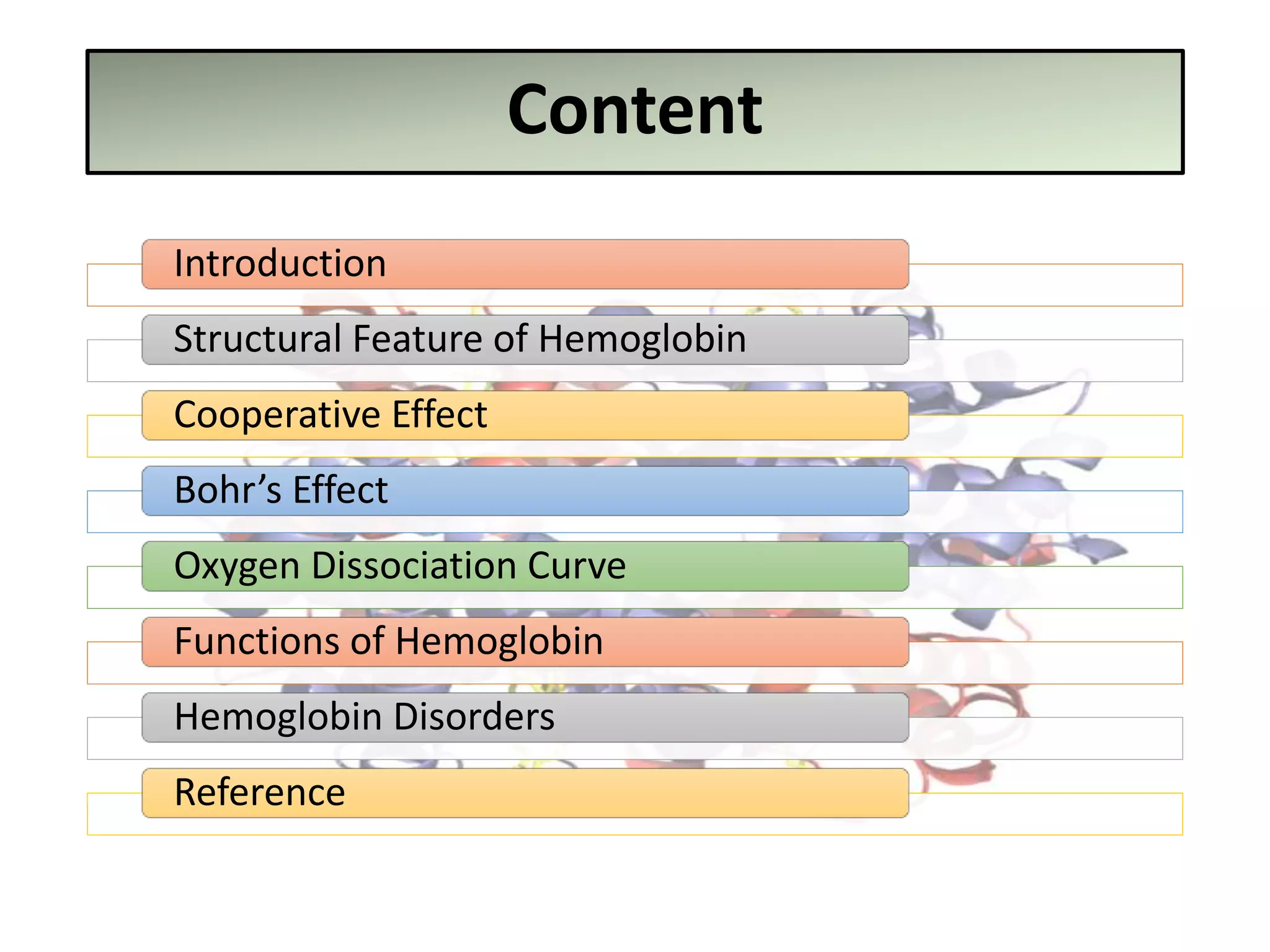 Haemoglobin | PPT