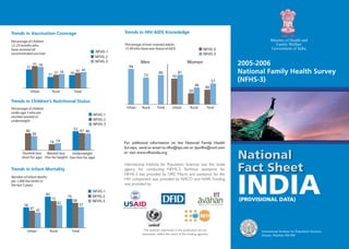 Nfhs 3-india fact sheet | PPT
