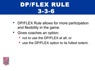 NFHS DP/FLEX Lineup Card | PPT