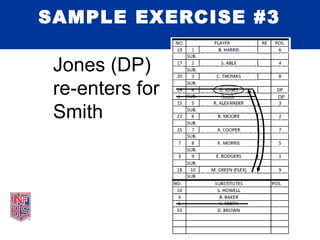 NFHS DP/FLEX Lineup Card | PPT