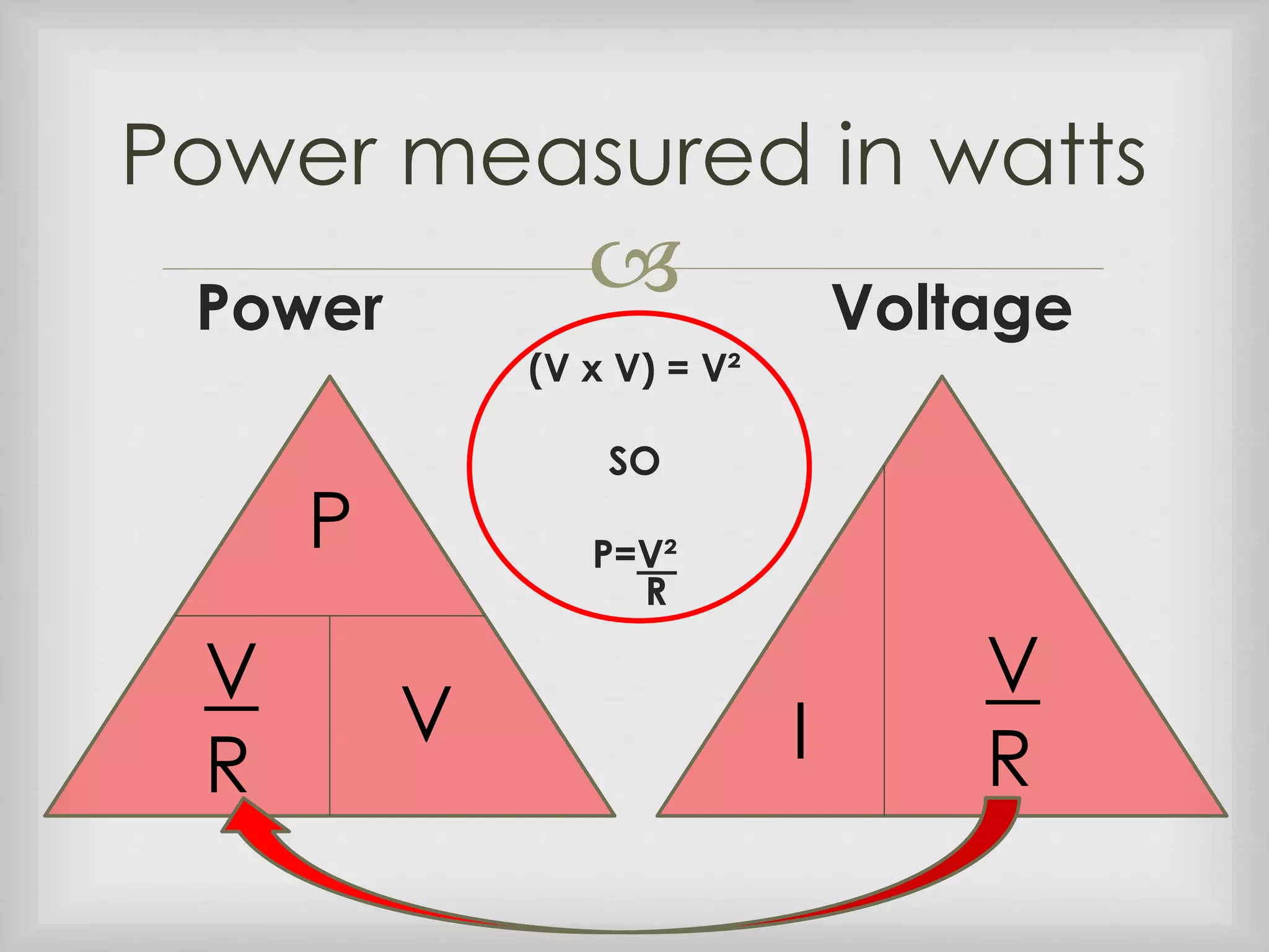 3. calculate power in a basic electrical circuit | PPTX