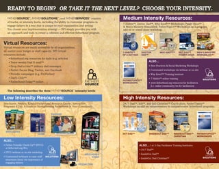 Nfi b2 b_customerfacing_011212_final | PPT