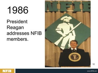 History of NFIB: 1943 - 2011 | PPT