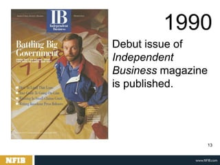 History of NFIB: 1943 - 2011 | PPT