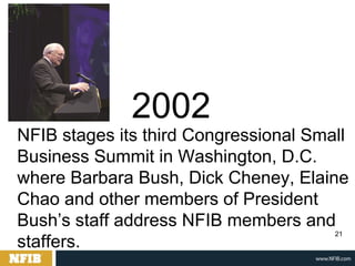 History of NFIB: 1943 - 2011 | PPT