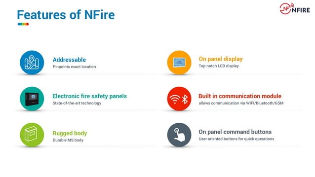 Current fire safety provisions | PPTX