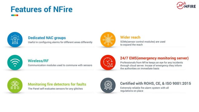Current fire safety provisions | PPTX