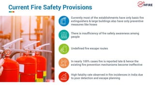 Current fire safety provisions | PPTX