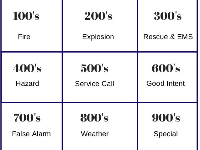 Start Your NFIRS Report Out Right