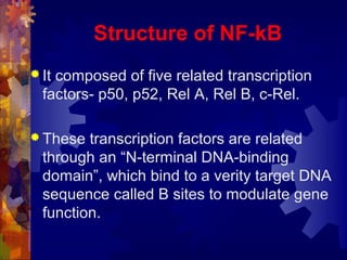 "NF-kB " Pathway: Nuclear Factor Kappa Beta | PPT