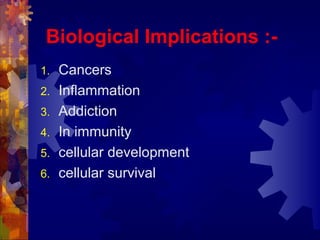 "NF-kB " Pathway: Nuclear Factor Kappa Beta | PPT