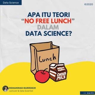 No Free Lunch Theory | PPTX