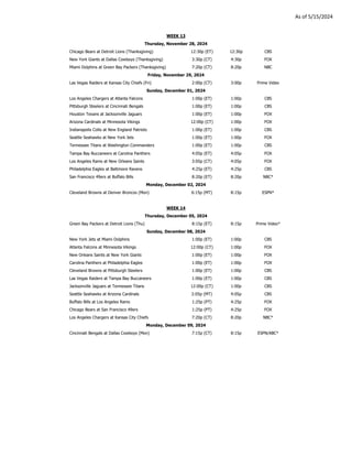2024-2025 NFL Schedule - Week by Week pdf | PDF