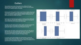 NFL 2022 STATS Report | PPTX