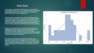 NFL 2022 STATS Report | PPT