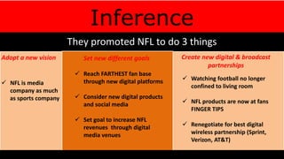 National Football League (NFL) case Analysis | PPTX