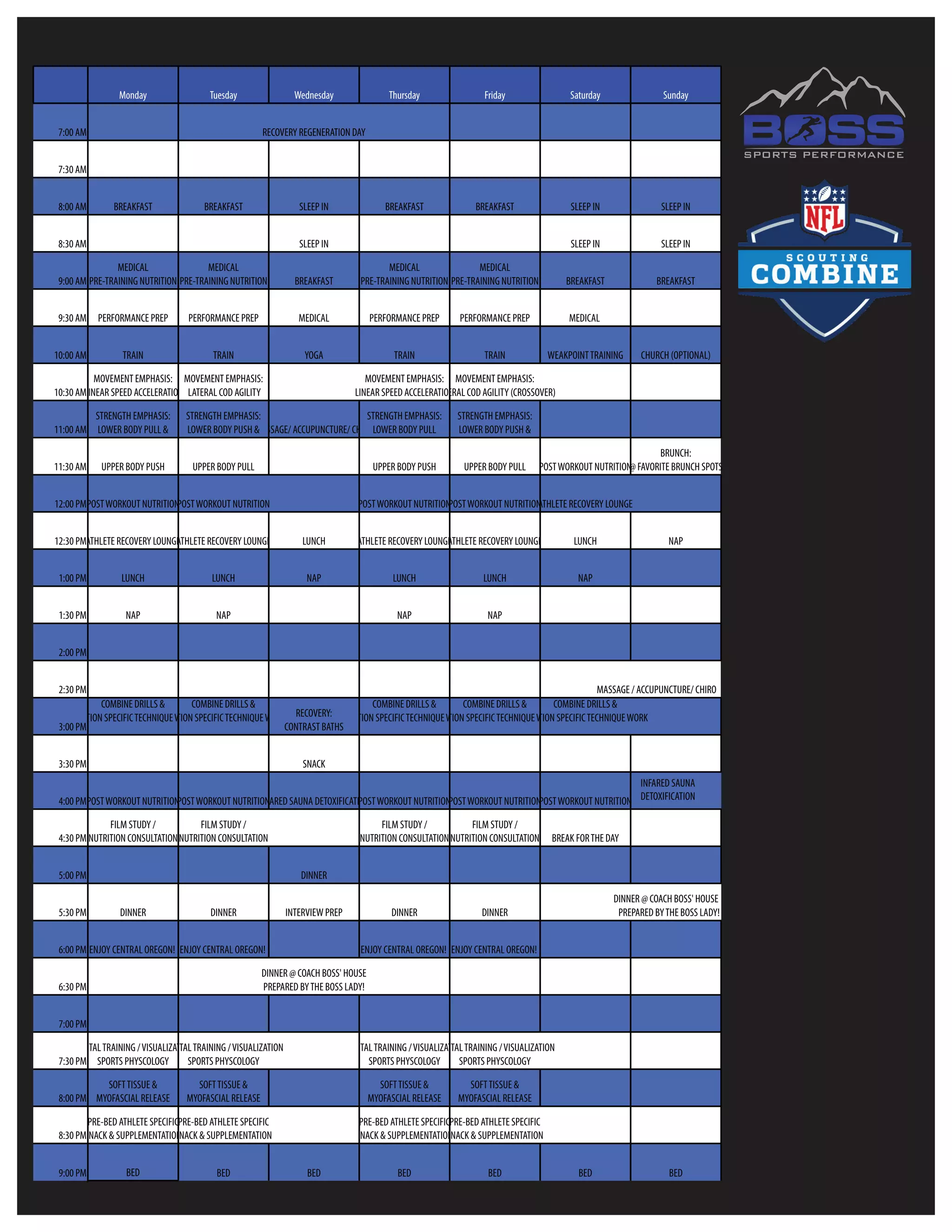 NFL COMBINE TRAINING BROCHURE | PDF