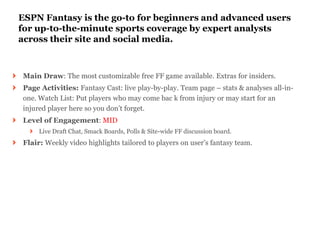 Fantasy Football Research | PPT