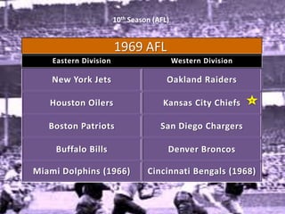 Nfl football history_01182014 | PDF