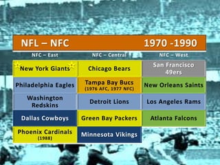 Nfl football history_01182014 | PDF