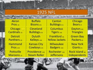 Nfl football history_01182014 | PDF