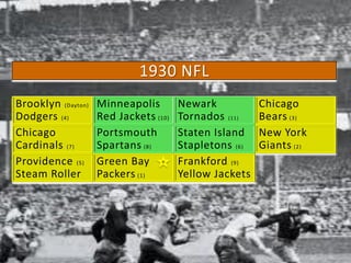 Nfl football history_01182014 | PDF