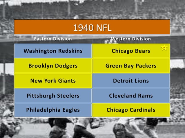 Nfl football history_01182014 | PDF