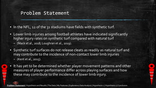 Nfl injury final deck | PPTX