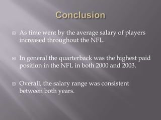 Nfl Player Salaries | PPTX
