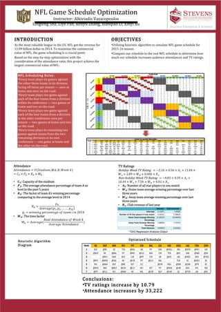 NFL Game schedule optimization | PDF