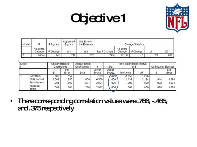 NFL Market Research | PPT