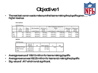 NFL Market Research | PPT