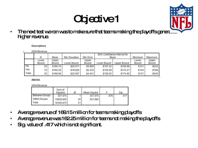 NFL Market Research | PPT