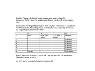 NFL Teams Logic Puzzle Solution | PPT