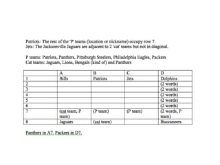NFL Teams Logic Puzzle Solution | PPT