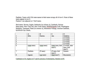 NFL Teams Logic Puzzle Solution | PPT