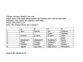 NFL Teams Logic Puzzle Solution | PPT