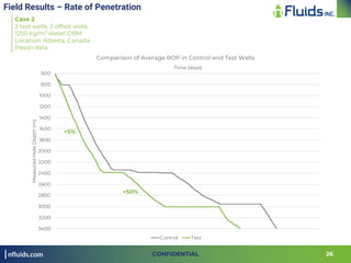 nfluids Master Technical Presentation Dec 2018 | PDF