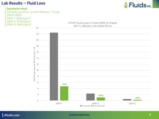 nfluids Master Technical Presentation Dec 2018 | PDF