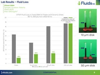 nfluids Master Technical Presentation Dec 2018 | PDF