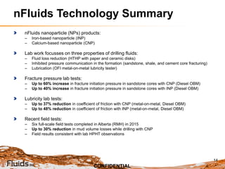 nFluids Nanoparticle Technology Additives for Drilling Fluids & Oil ...