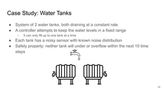 Conservative Safety Monitors of Stochastic Dynamical Systems | PDF